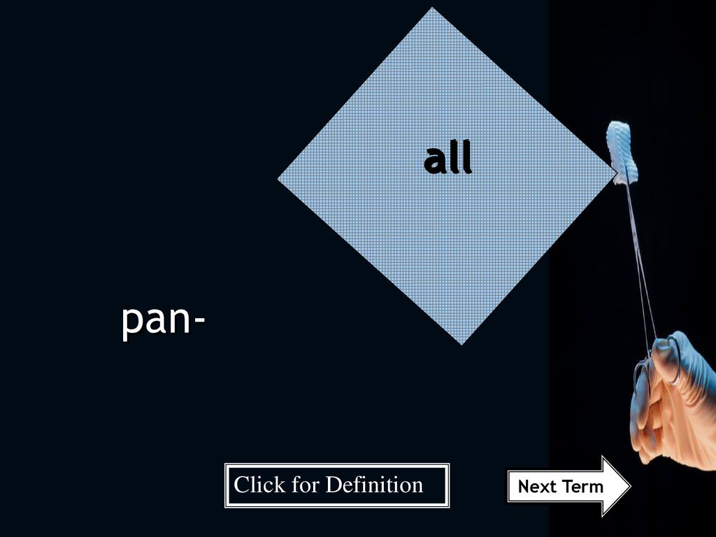 Adapted From The Dean Vaughn Series Ppt Download