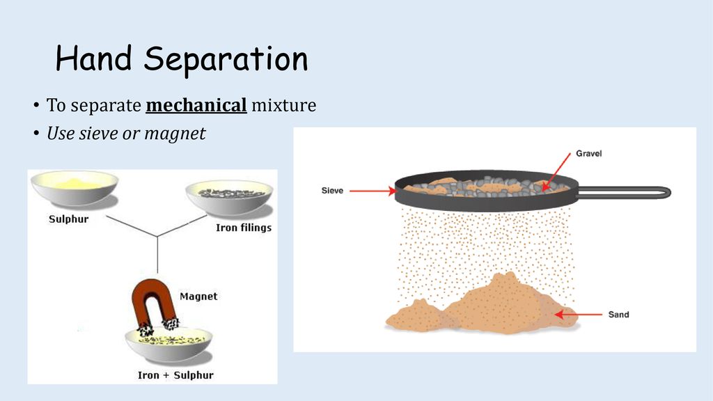 Methods Of Separation, Sieving, Evaporation, Distillation,, 55% OFF Methods Of Separation, Sieving, Evaporation, Distillation,, 55% OFF