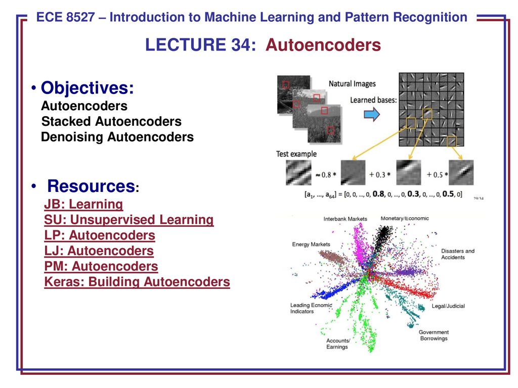 LECTURE 34: Autoencoders - ppt download LECTURE 34: Autoencoders - ppt download
