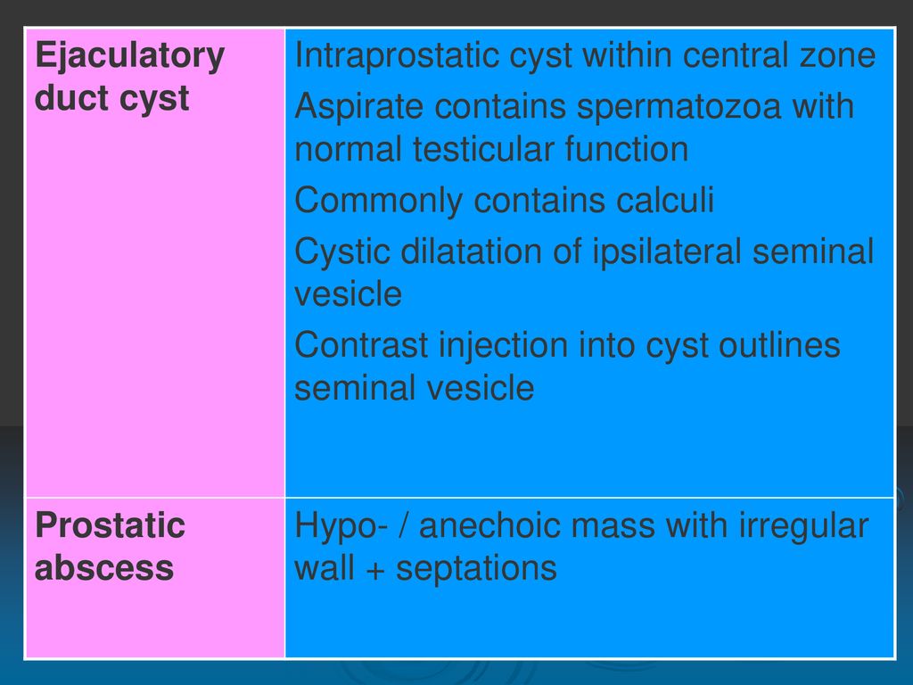 Dr Payal Damor R2 Radiodiagnosis S S G H Baroda Ppt Download