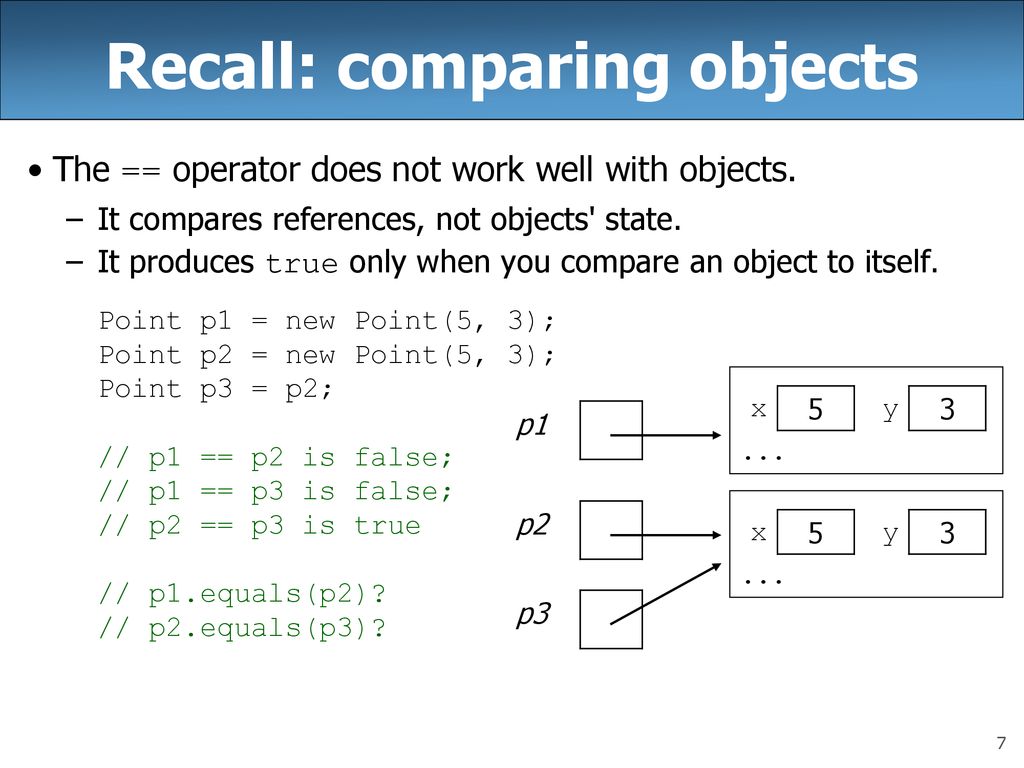 Cse 143 Lecture 24 Inheritance And The Object Class Polymorphism Ppt