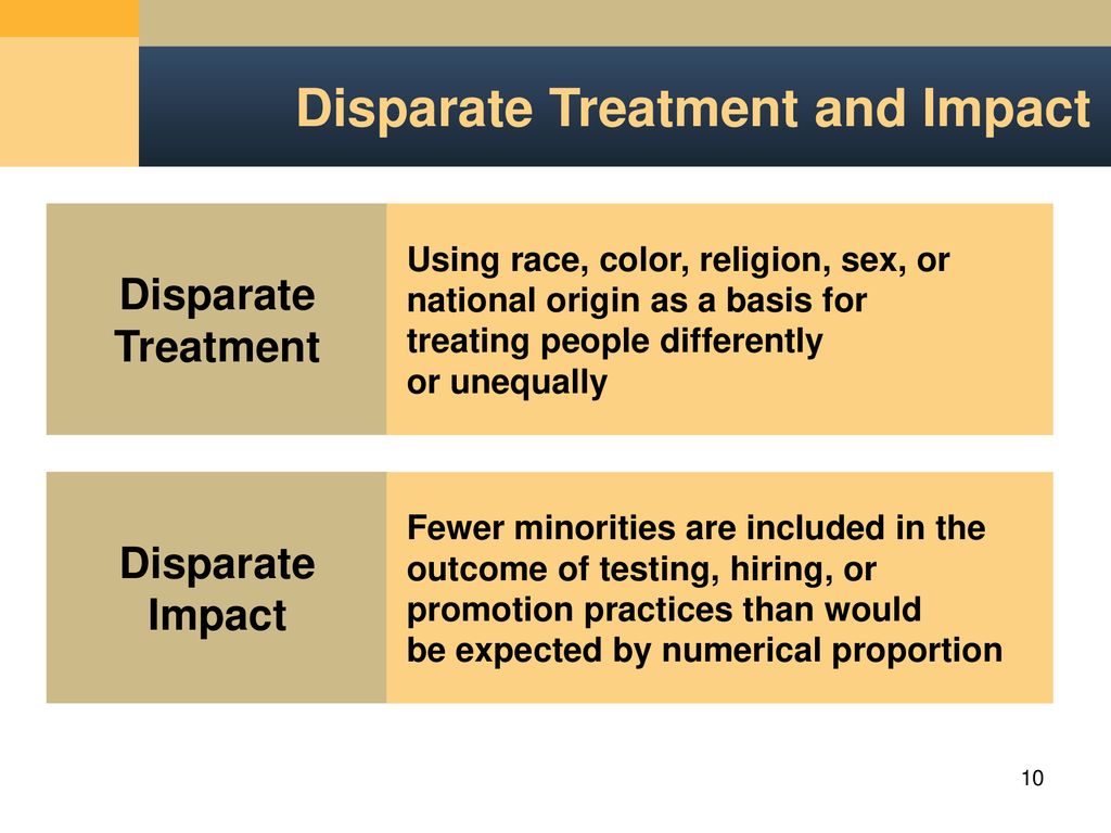 Employment Discrimination And Affirmative Action Ppt Download