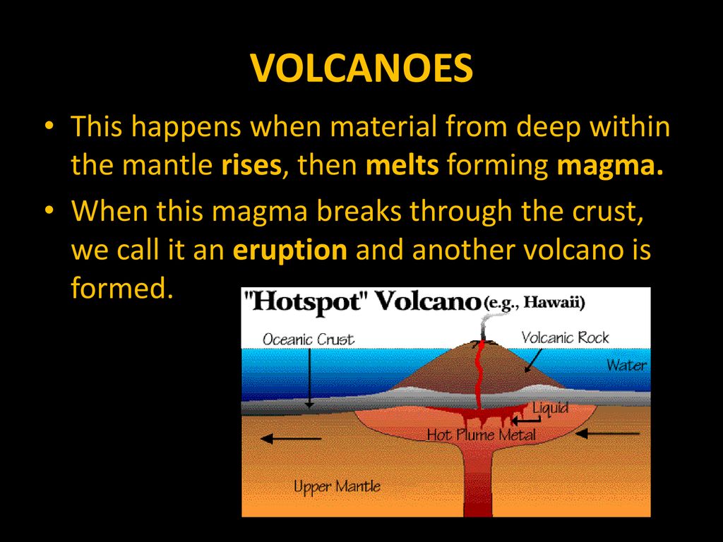 Volcanoes Ppt Download