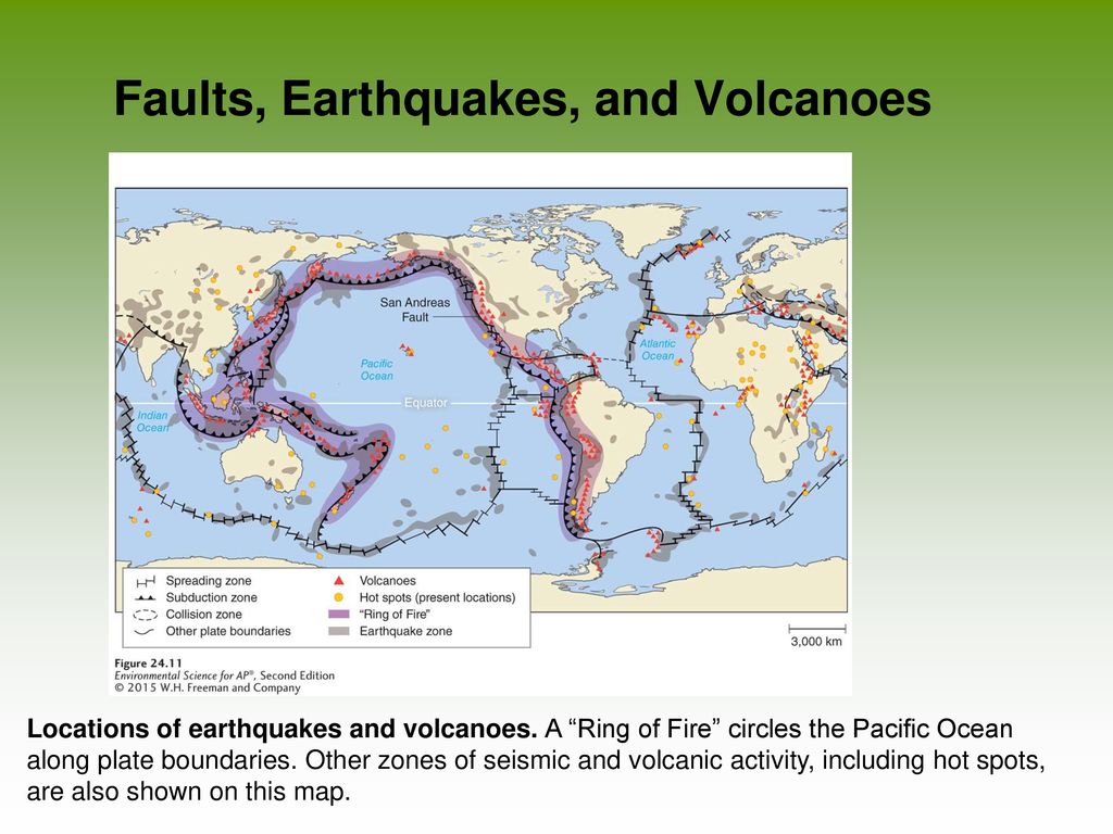 Chapter 8 Earth Systems Friedland And Relyea Environmental Science For
