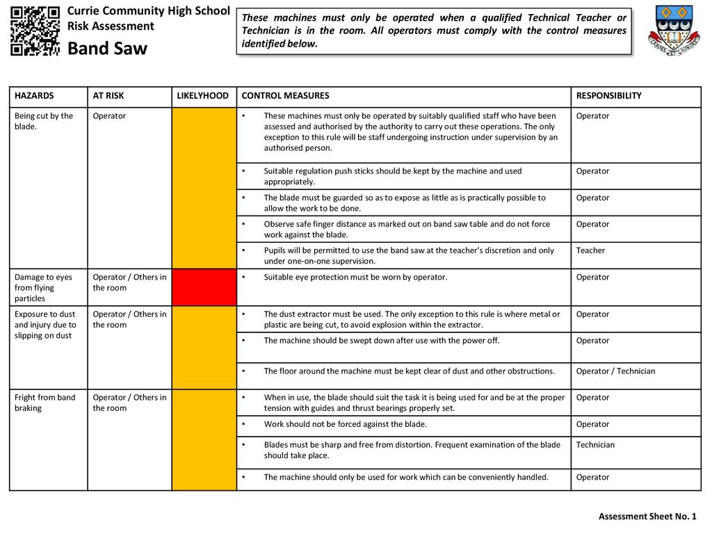 Vertical Band Saw Risk Assessment at Virginia Barr blog Vertical Band Saw Risk Assessment at Virginia Barr blog