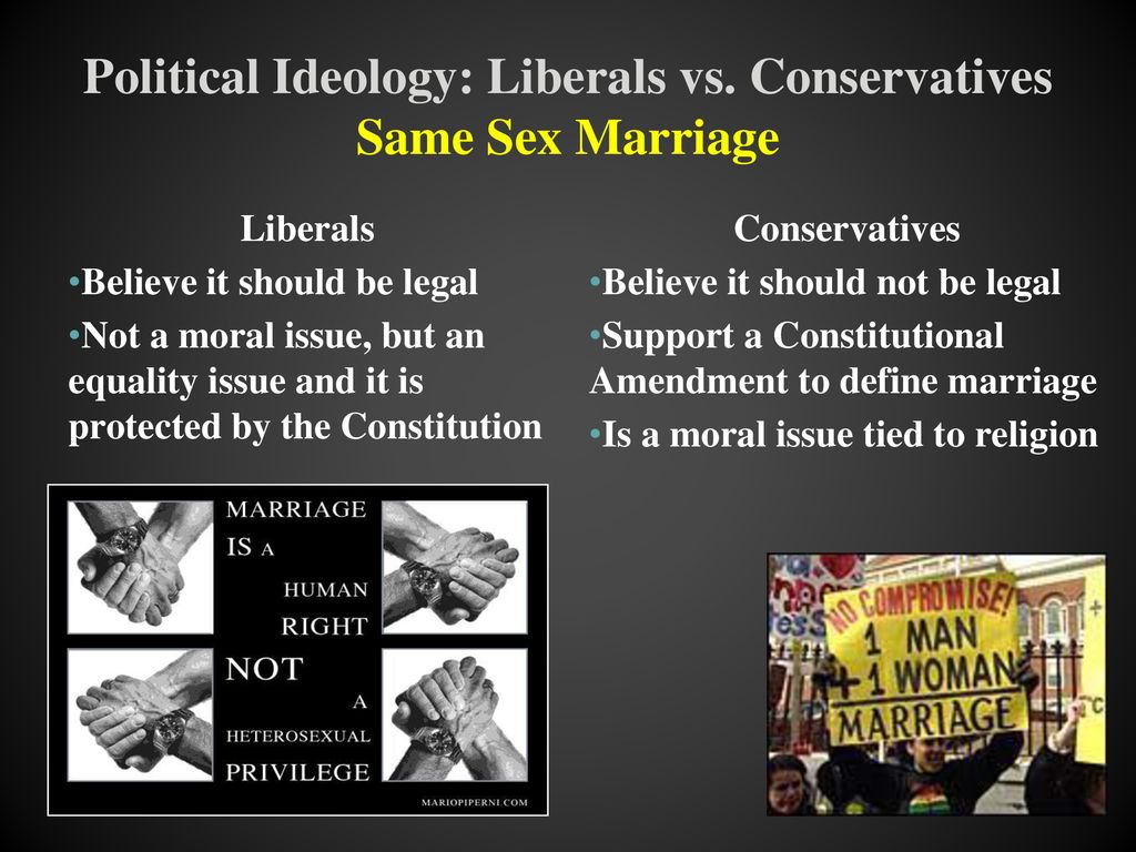 Ideological Issues 1 You Will Be Given 3 Different Issues Ppt Download