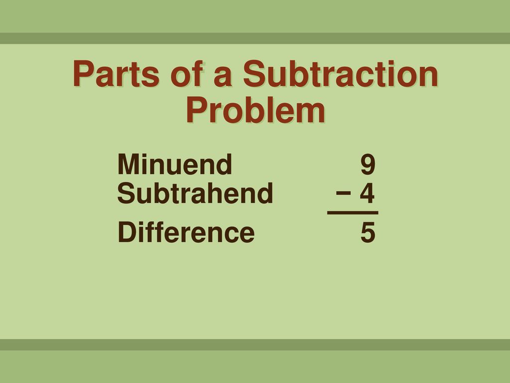 Subtraction Subtracting 2 from 3 and adding the opposite of 2, or −2 ...
