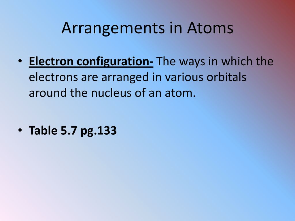 Chapter 5 Models of the Atom. - ppt download Chapter 5 Models of the Atom. - ppt download