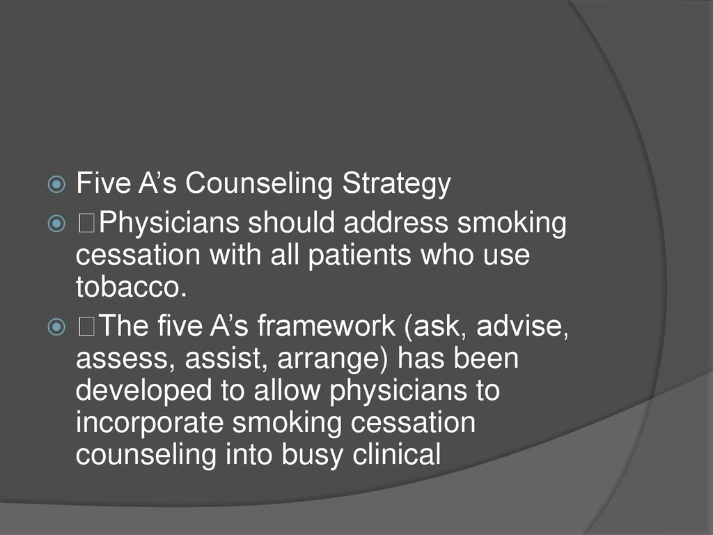 Smoking Cessation Pt1 Mohammad Abuassi Ppt Download