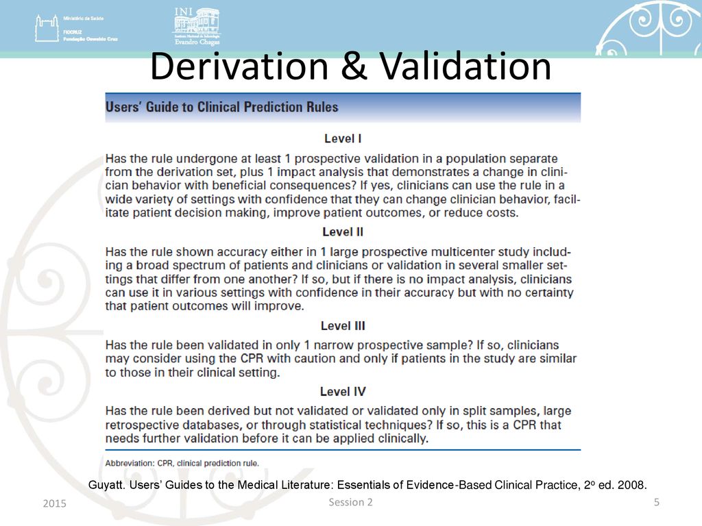 Regression And Clinical Prediction Models Ppt Download