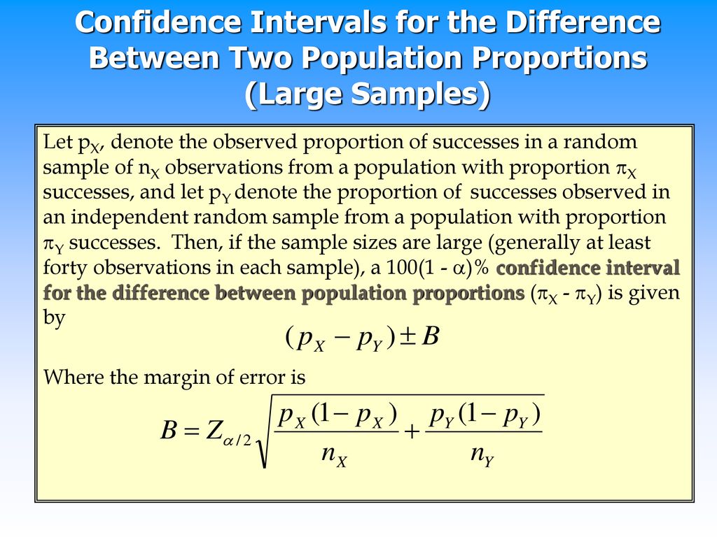 Chapter 8 Estimation Ppt Download