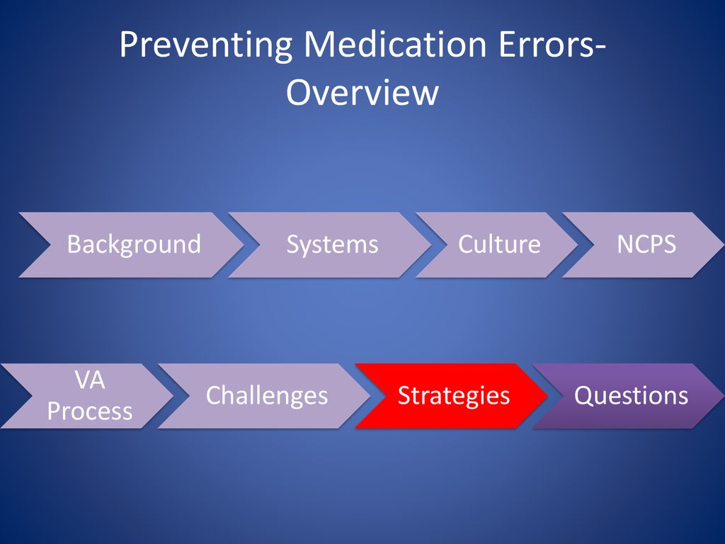 Strategies for Preventing Medication Errors - ppt download Strategies for Preventing Medication Errors - ppt download