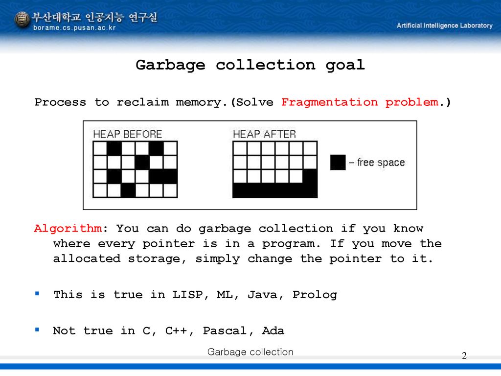 Garbage Collection Programming Language Design And Implementation 4th Edition By T Pratt And 5176