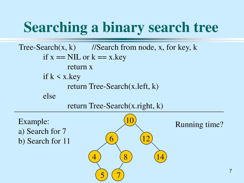 Algorithms Csci 235 Spring 2019 Lecture 21 Binary Search Trees Ppt Download