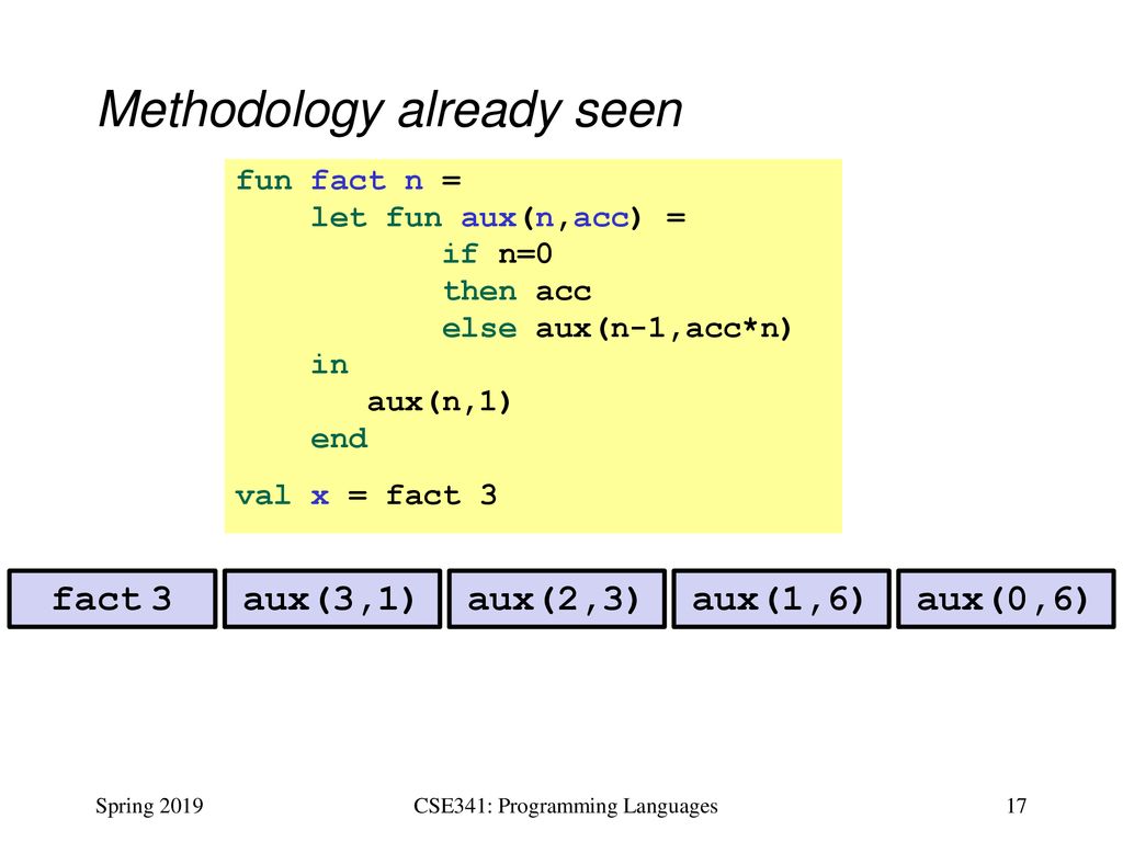 Cse341 Programming Languages Lecture 6 Nested Patterns Exceptions Tail Recursion Dan Grossman 6274