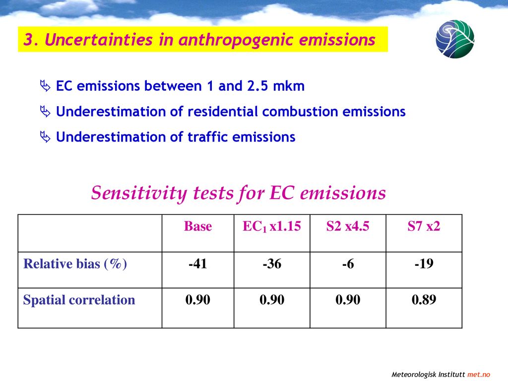 Title Why Do We Underestimate Elemental Carbon In Pm Ppt Download