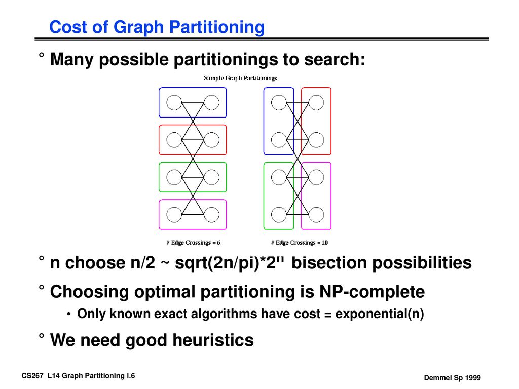 James Demmel Cs 267 Applications Of Parallel Computers Lecture 14 Graph Partitioning I James