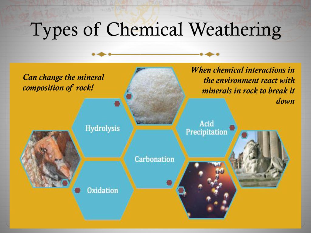 Chemical Weathering Oxidation Process Chemical Weathering Oxidation Process