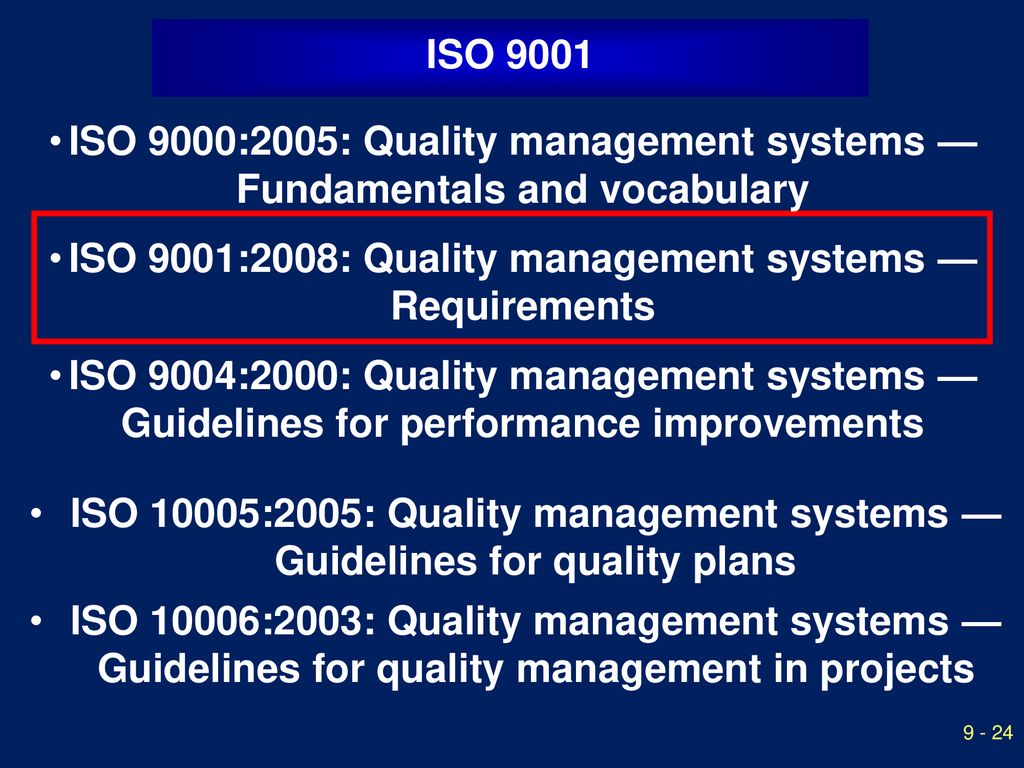 Project Quality Management Introduction Ppt Download