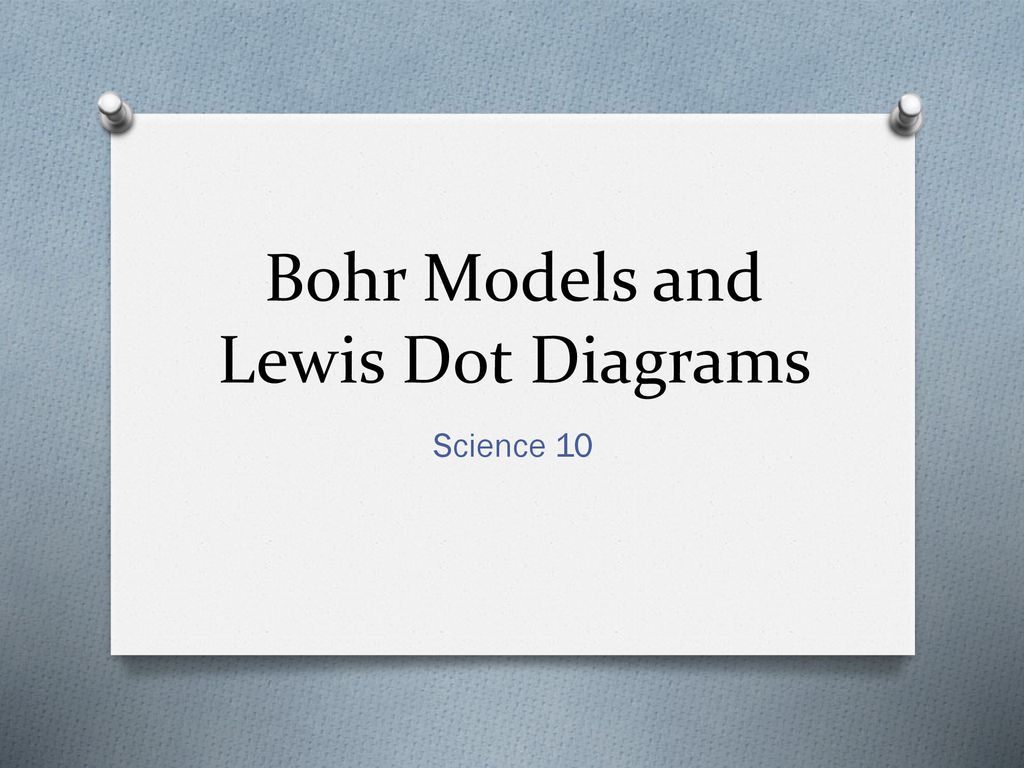 Bohr Model Diagrams And Lewis Dot Structures Bohr Model Diagrams And Lewis Dot Structures