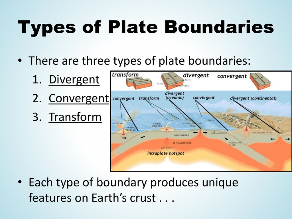 Plate Boundaries Divergent Convergent And Transform Ppt Download