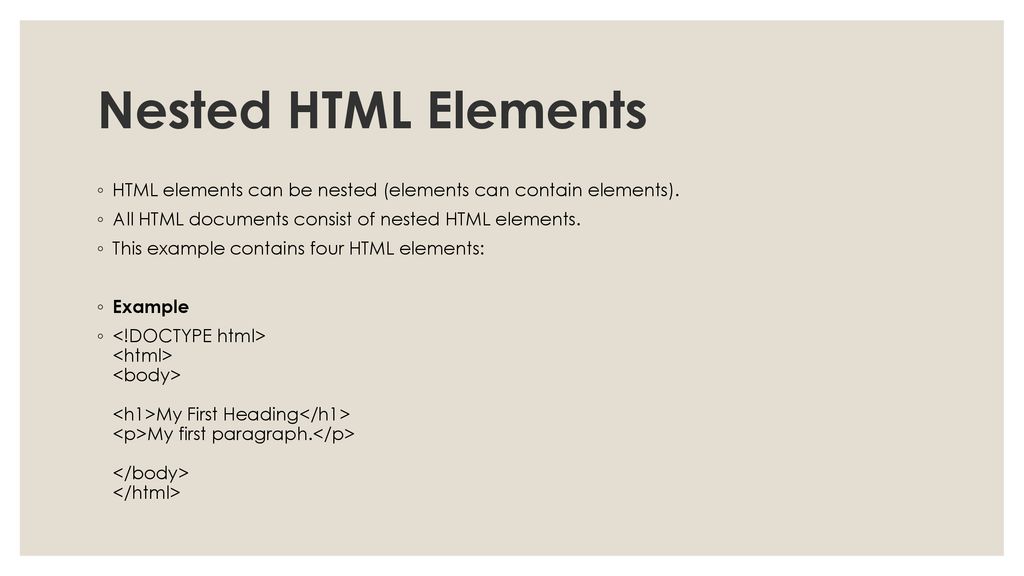 HTML Elements. - ppt download