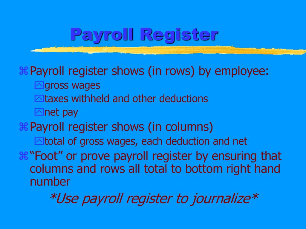 Chapter 6 Analyzing And Journalizing Payroll Transactions Ppt Download