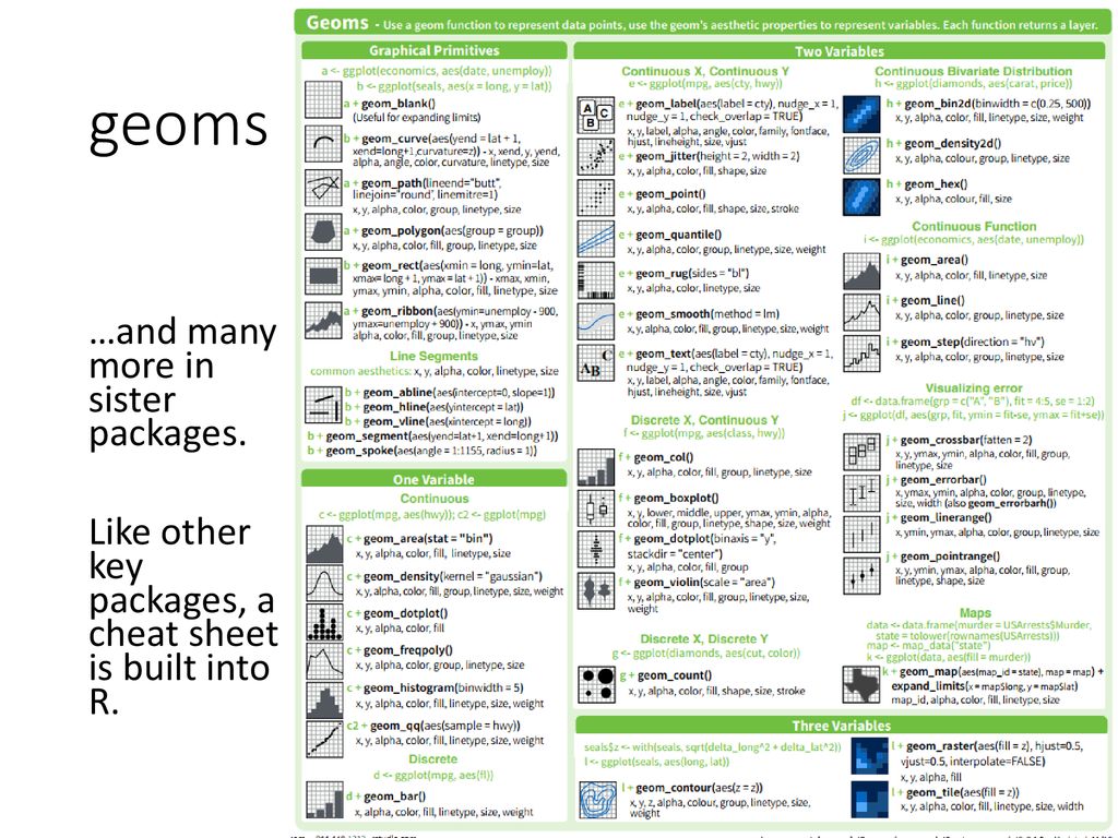 Geom Ggplot Cheat Sheet | Robux Generator 2019 Geom Ggplot Cheat Sheet | Robux Generator 2019