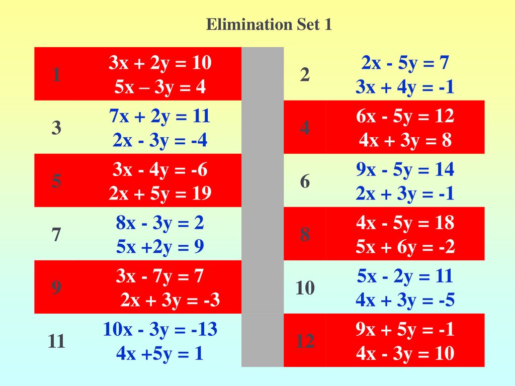 Solving Simultaneous When You Solve Simultaneous Equations You Are