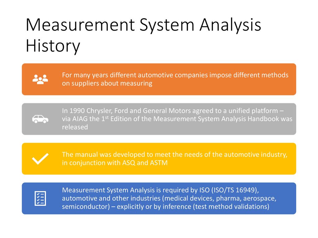 Measurement System Analysis FourWeekMBA, 42% OFF Measurement System Analysis FourWeekMBA, 42% OFF