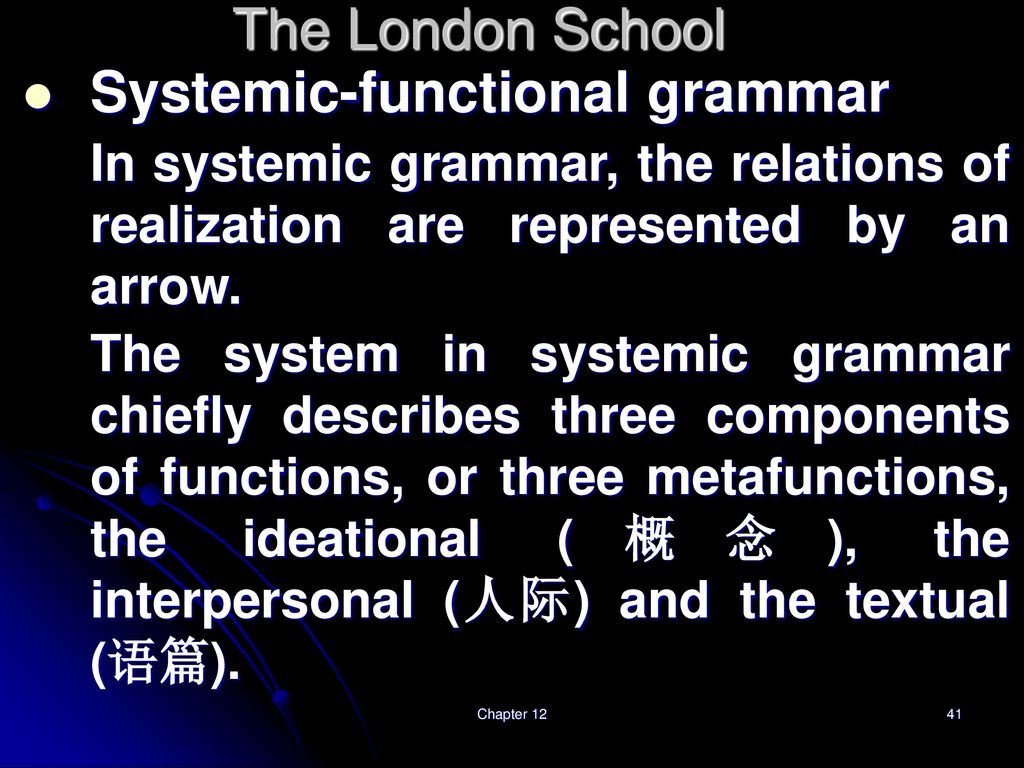 Chapter 12 Theories And Schools Of Modern Linguistics Chapter Ppt Download