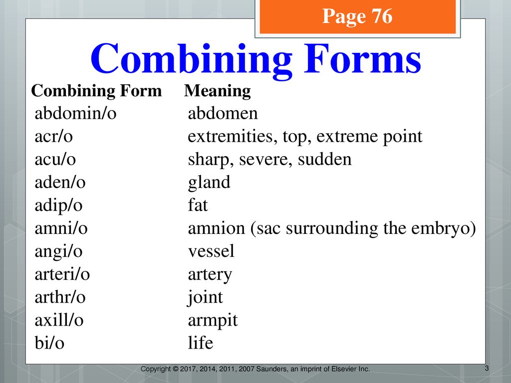 Combining Form