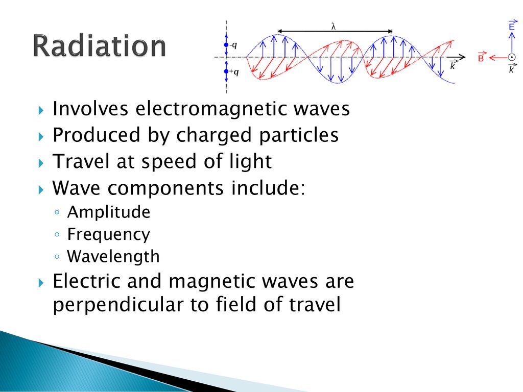 Some Basic Concepts Of Energy Ppt Download