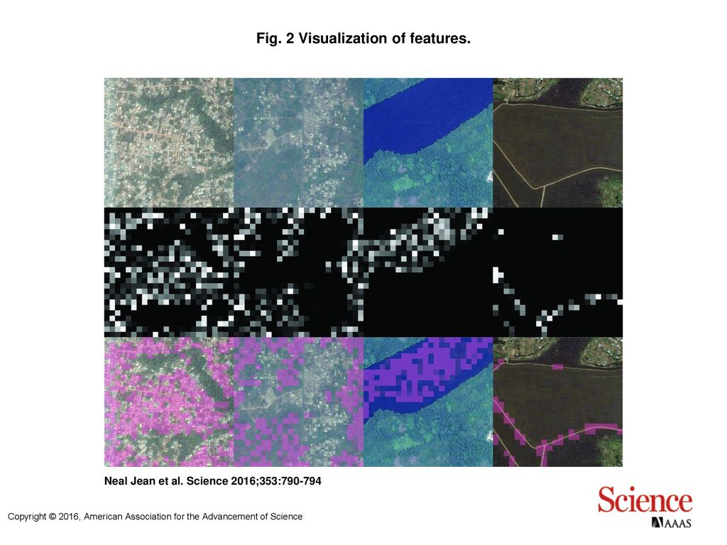 Fig 2 Visualization Of Features Ppt Download