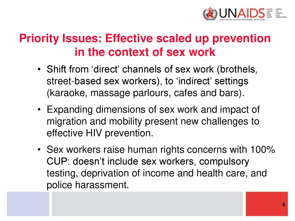 Prevention Of Hiv Infection How Effectively Are Countries Responding