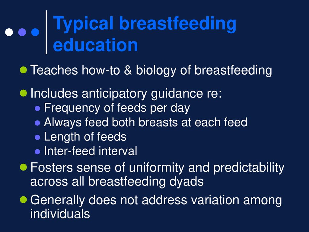 Characteristics Of Breastfeeding Practices Ppt Download