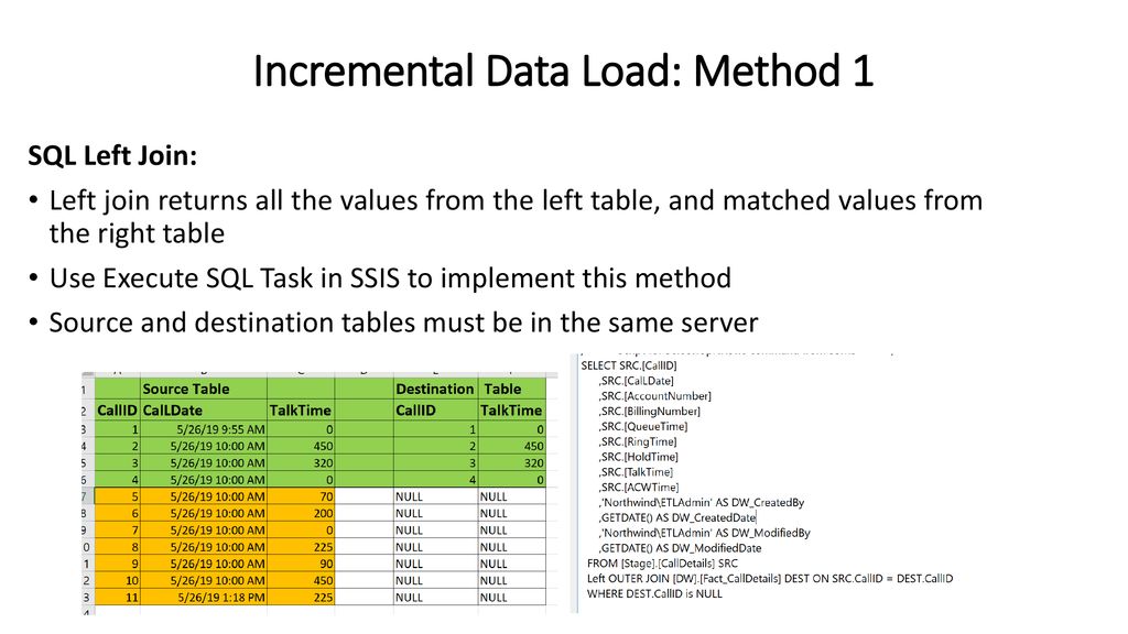 Exploring Ssis Incremental Data Load | Hot Sex Picture Exploring Ssis Incremental Data Load | Hot Sex Picture