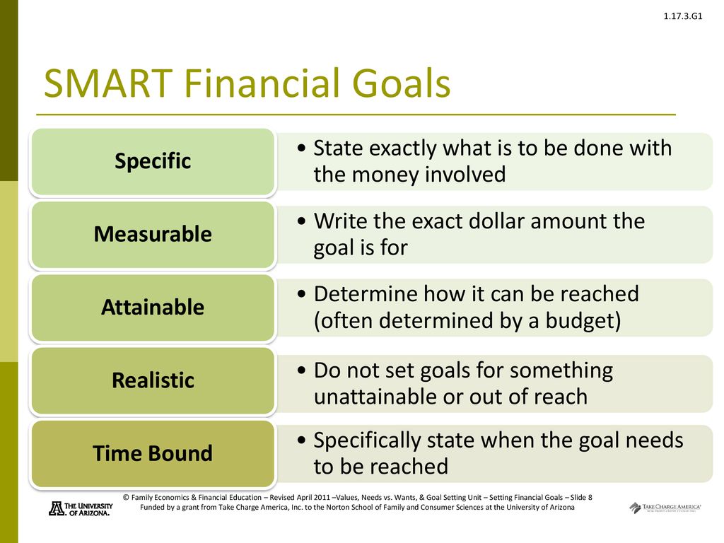 Setting Financial Goals - ppt download Setting Financial Goals - ppt download