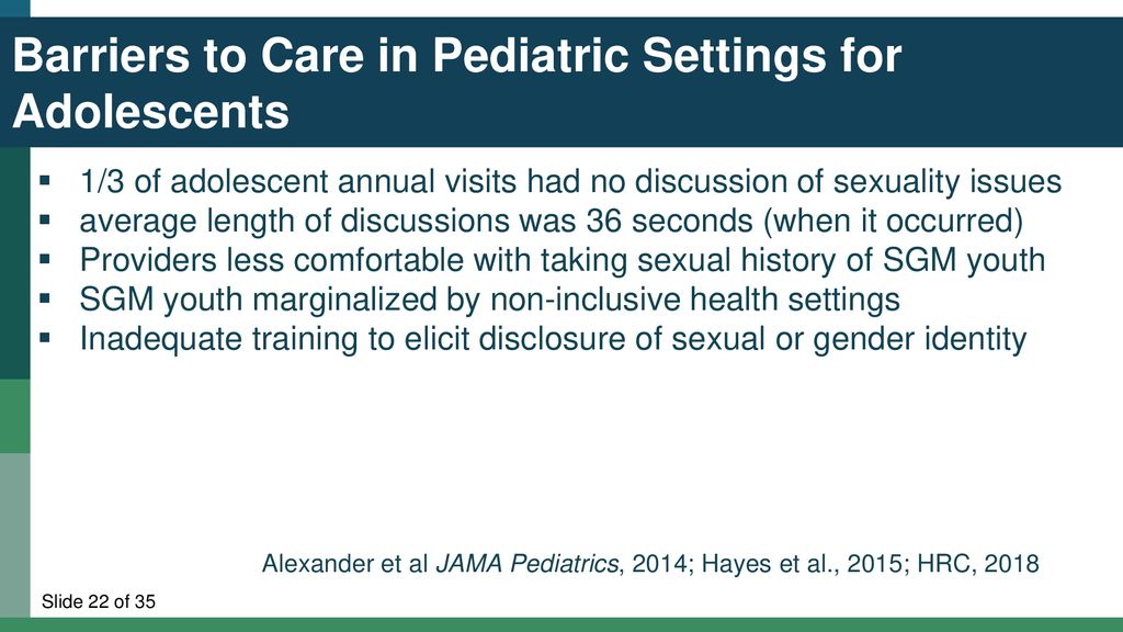 Sexual Health In Adolescents Ppt Download