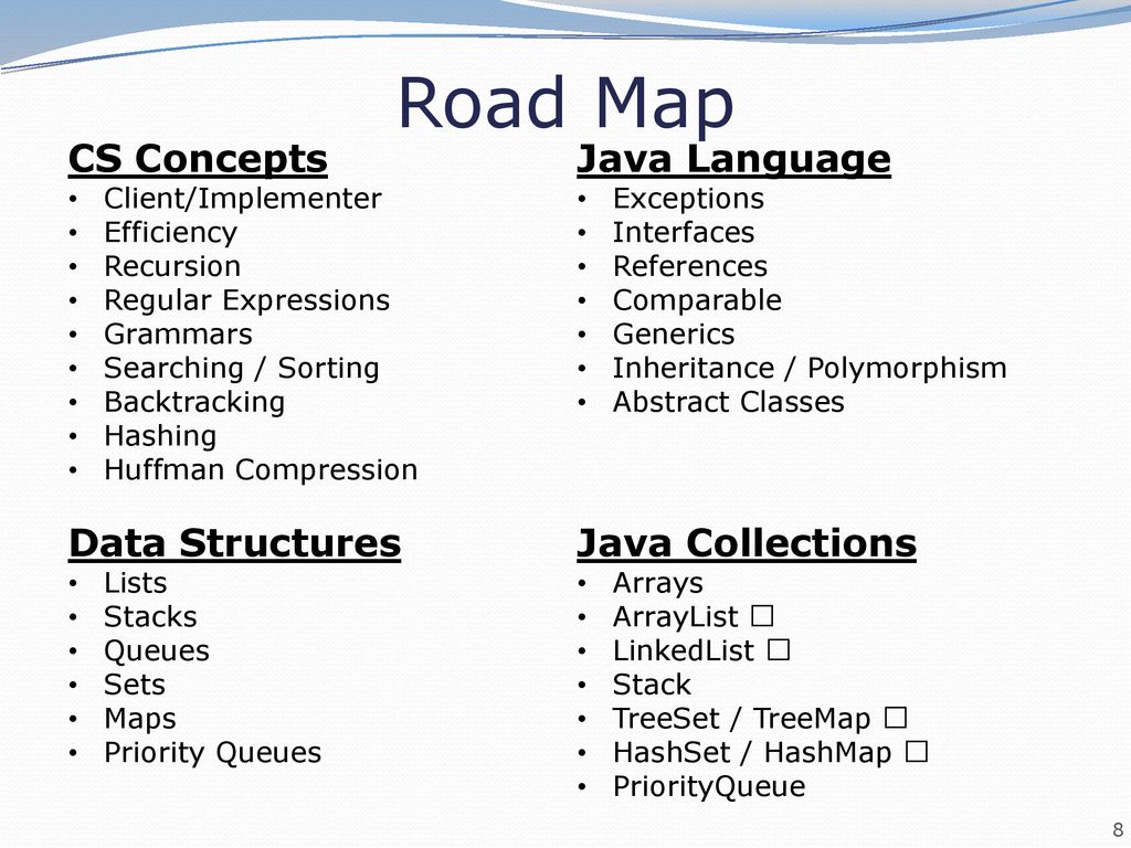 Cse 142 Vs Cse 143 Cse 142 Ap Cs A Cse 143 You Learned How To Write Programs And Decompose