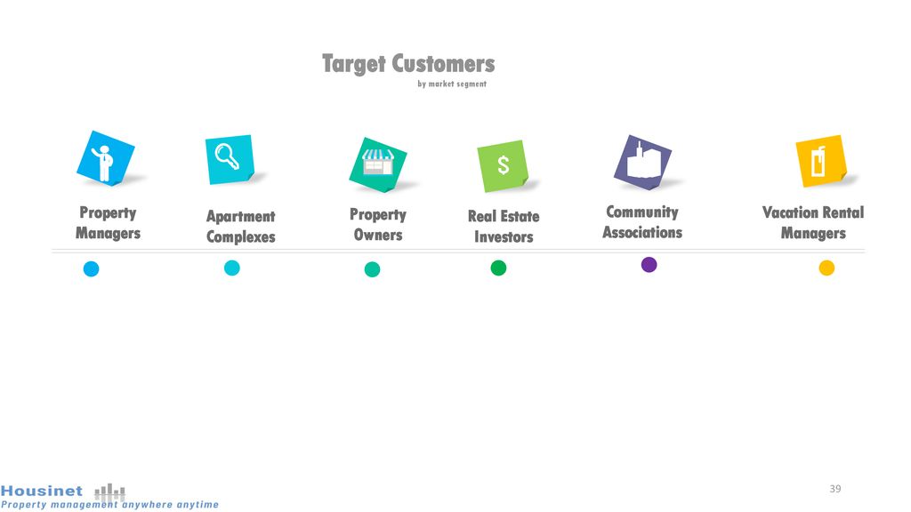 Housinet Whitepaper Your Logo Ppt Download