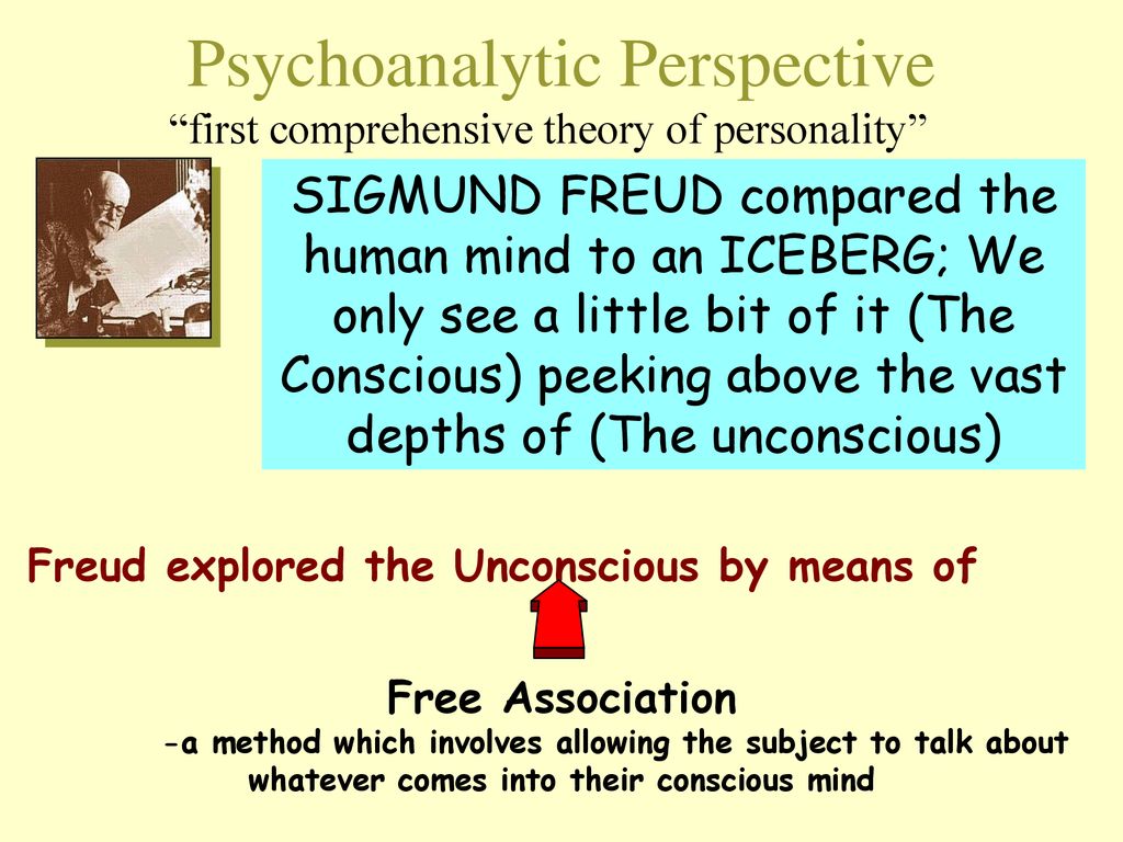 “characteristic Pattern Of Thinking Ppt Download