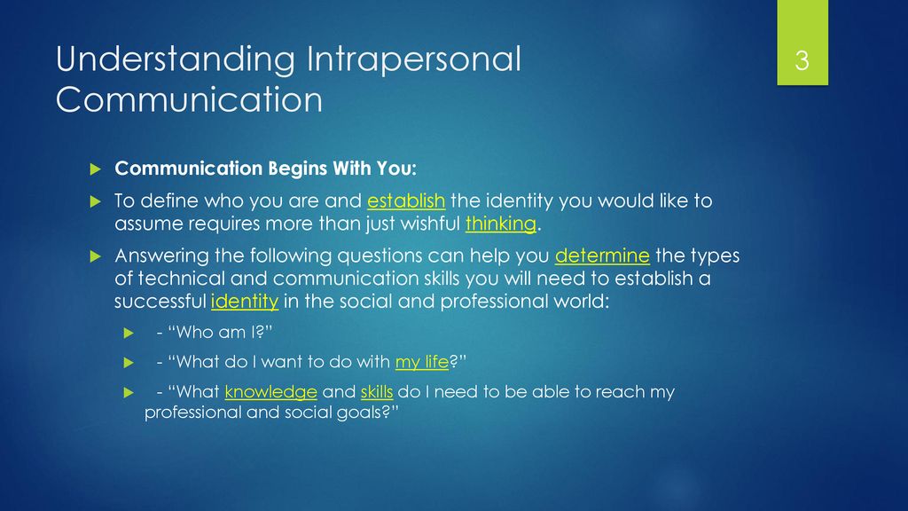 Understanding Intrapersonal Communication Intrapersonal Communication Understanding Intrapersonal Communication Intrapersonal Communication