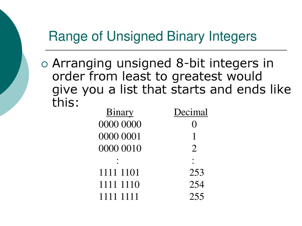 EGR 2131 Unit 6 Number Representation and Arithmetic Circuits - ppt ... EGR 2131 Unit 6 Number Representation and Arithmetic Circuits - ppt ...