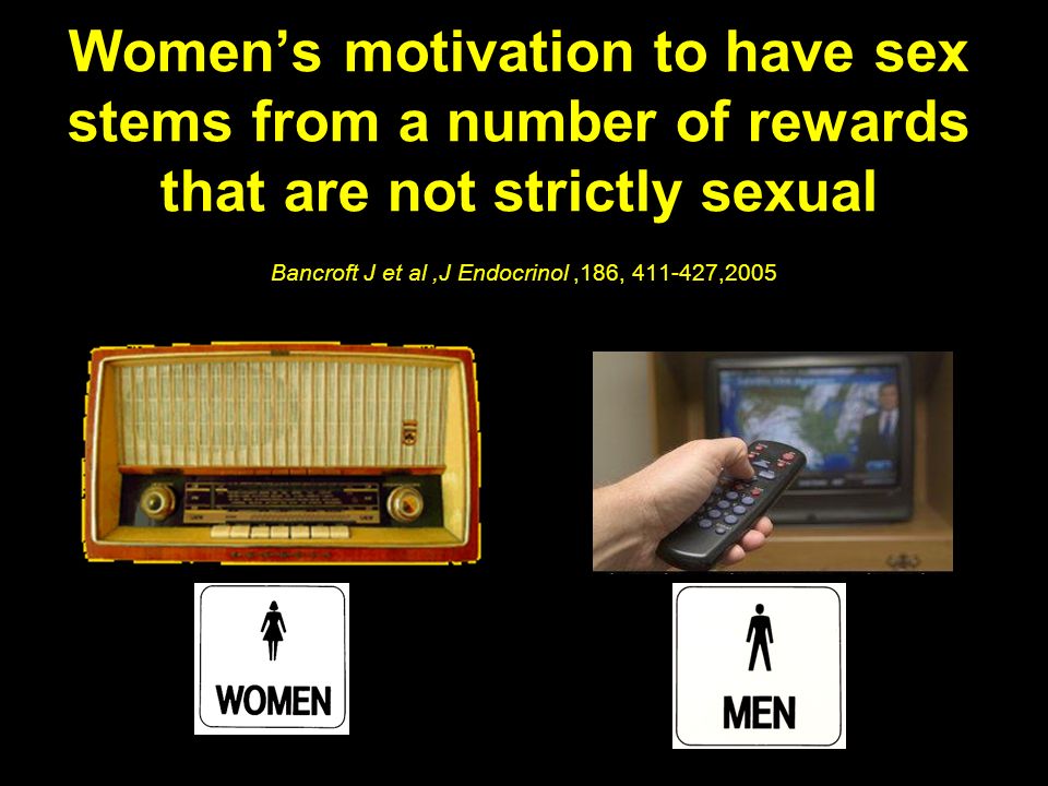 Female Sexuality A Clinician Point Of View Ihab Younis M D Ppt
