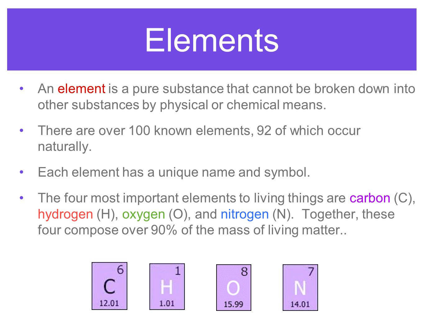 Element Definition Chemistry