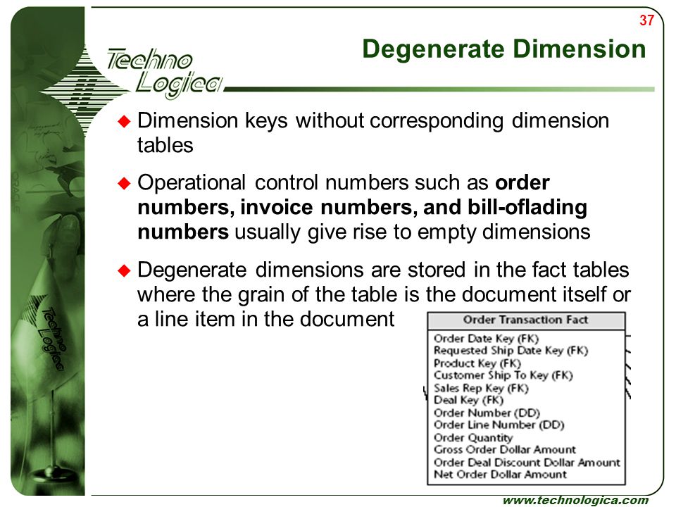Difference Between Degenerate Dimension And Fact Table | Brokeasshome.com Difference Between Degenerate Dimension And Fact Table | Brokeasshome.com