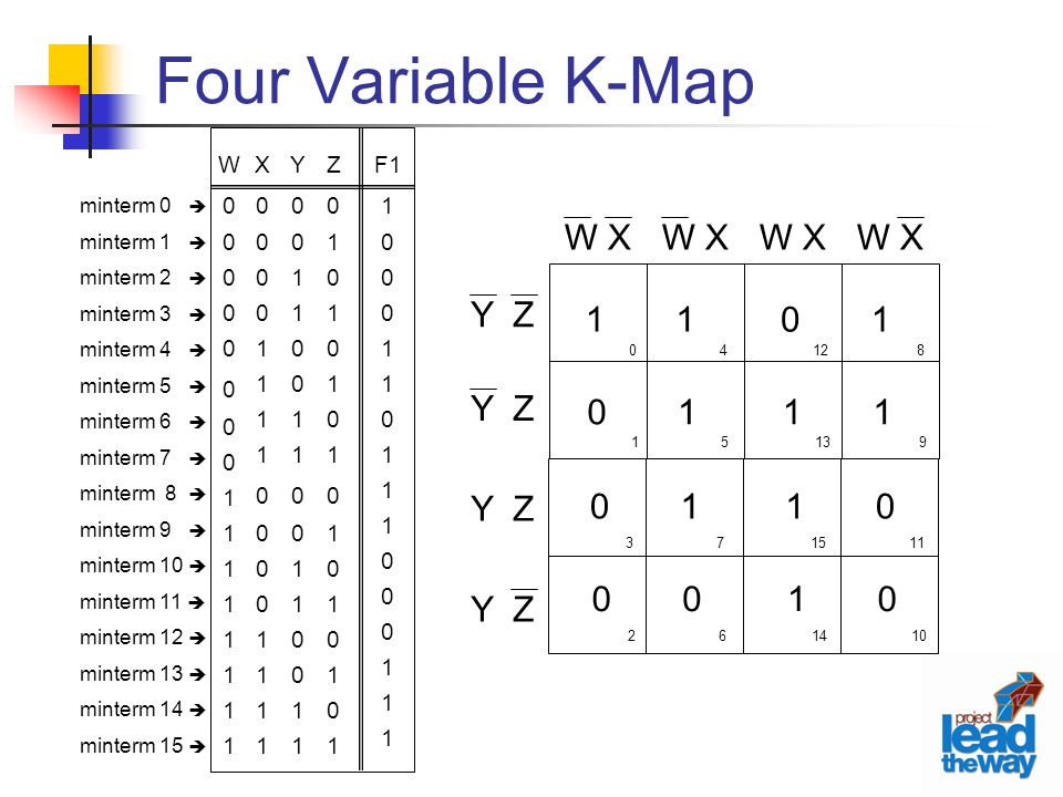 Sum Of Products Reduction Using Karnaugh Map Boolean, 40% OFF Sum Of Products Reduction Using Karnaugh Map Boolean, 40% OFF