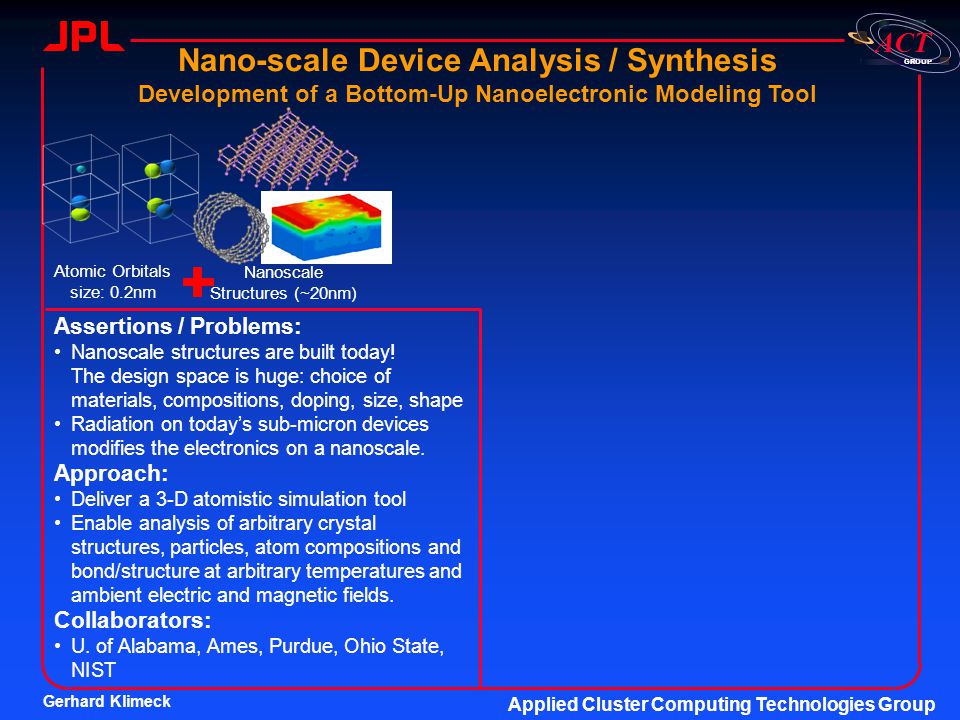 Development Of A 3 D Tight Binding Based Electronic Structure Simulator