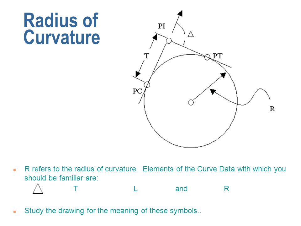 Delta Circular Curve Delta Circular Curve